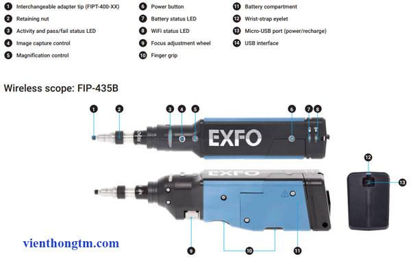 Máy kiểm tra connector EXFO FIP-400B - Viễn Thông TM